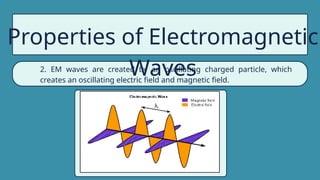 SCIENCE PHYSICS 10 THE ELECTROMAGNETIC WAVES.pptx