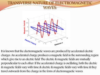 Electromagnetic waves | PPT