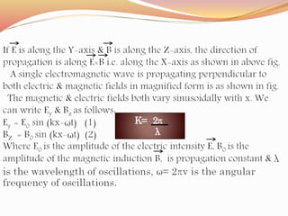 Electromagnetic waves | PPT