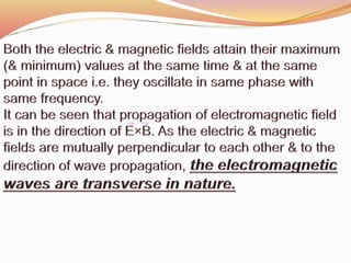 Electromagnetic waves | PPT