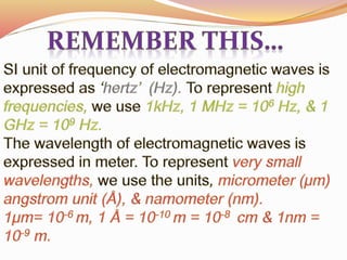 Electromagnetic waves | PPT