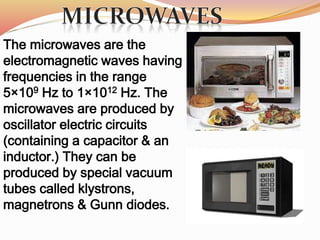 Electromagnetic waves | PPT