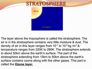 Electromagnetic waves | PPT