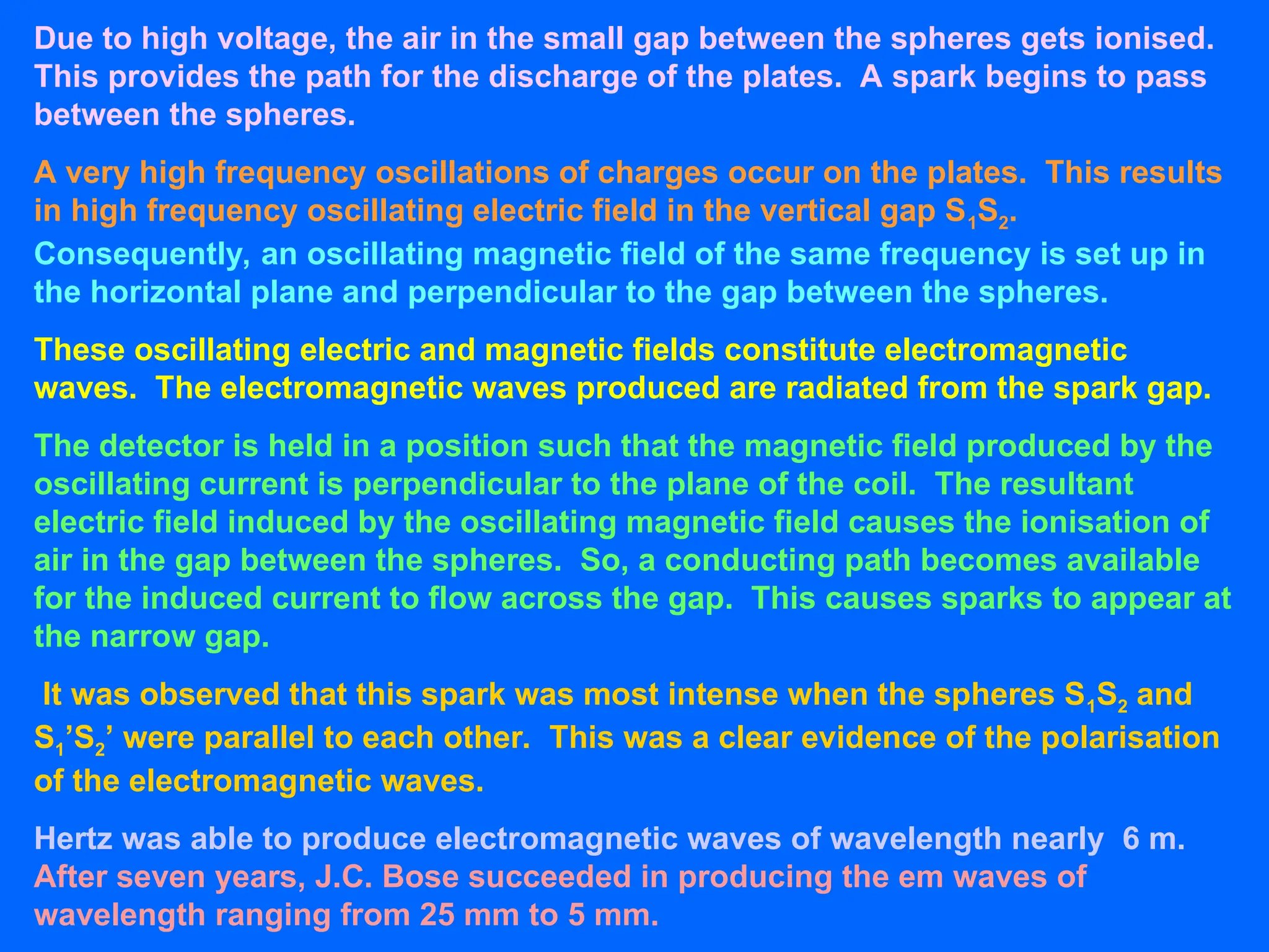 Electromagnetic Waves 1726546040909 Pptx