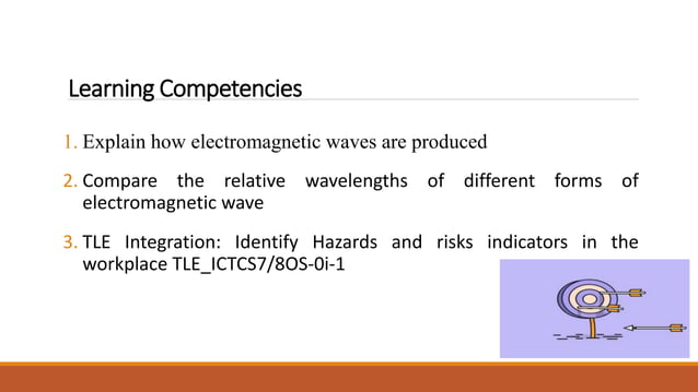 Electromagnetic Waves COT2.pptx