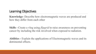 Electromagnetic Waves COT2.pptx