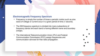ELECTROMAGNETIC WAVES(EM WAVES) AND USES | PPTX