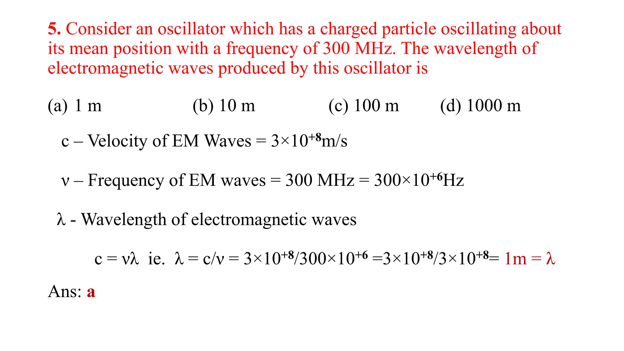 Electromagnetic Waves MCQ Class XII.pptx