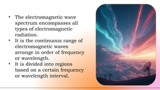 Electromagnetic Wave Spectrum powerpoint.pptx