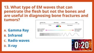 Electromagnetics Waves Quiz Science 10 M1 | PPTX