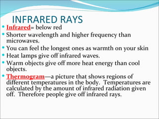 Electromagnetic waves | PPT