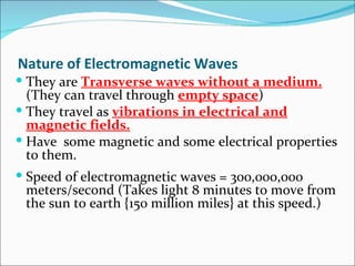 Electromagnetic waves | PPT