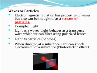 Electromagnetic waves | PPT