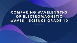 ElectromagneticWaves_WavelengthComparison_ScienceGrade10-2023-12-06 ...