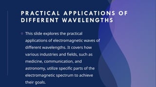 ElectromagneticWaves_WavelengthComparison_ScienceGrade10-2023-12-06 ...