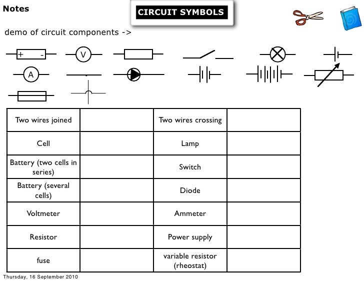 Electromagnetism