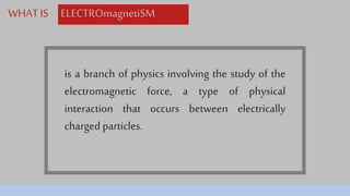 Making A Basic Electromagnet - Physics English White Paper | PPTX