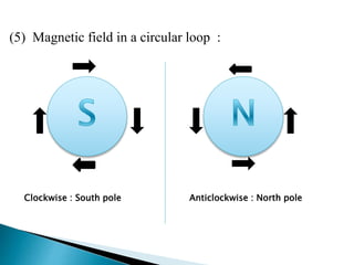 Electromagnetism | PPTX