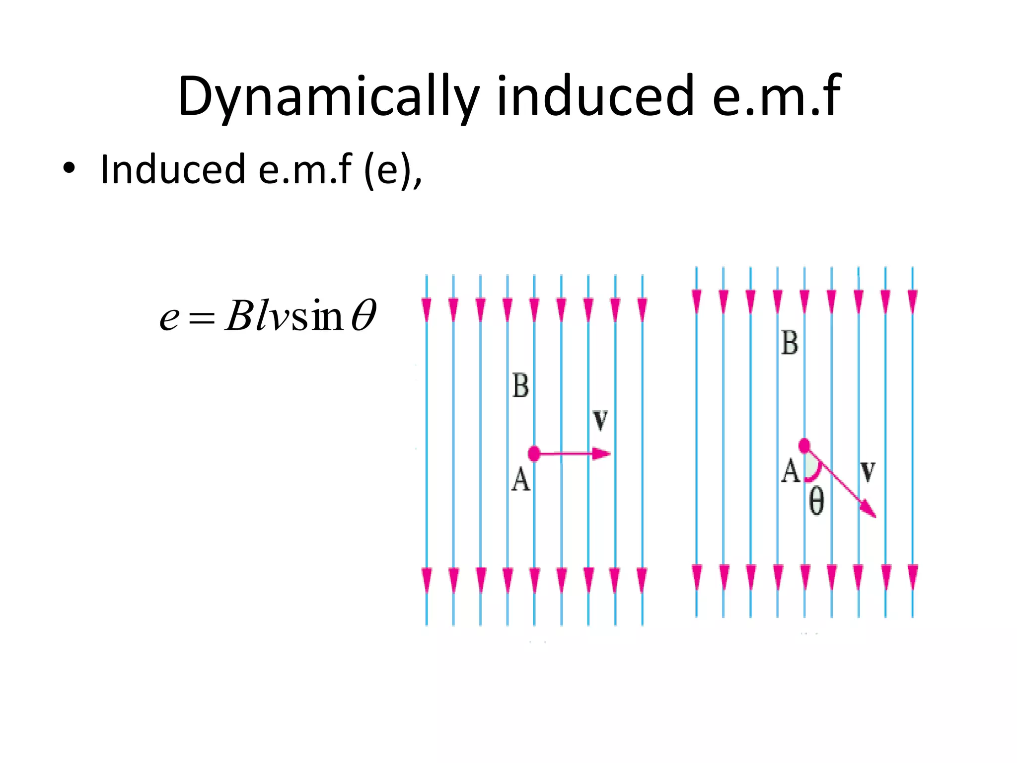 Electromagnetism | PPTX