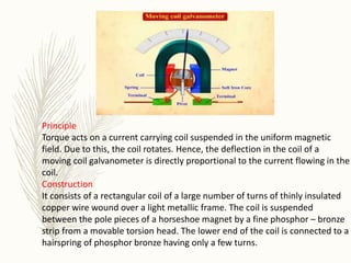 Electromagnetism | PPTX
