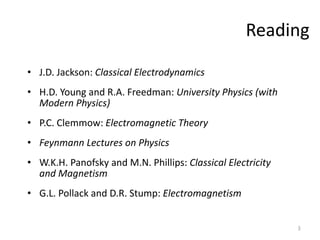 Electromagnetism.pptx