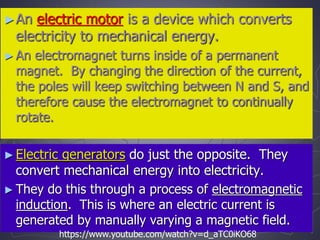 Electromagnetism.ppt