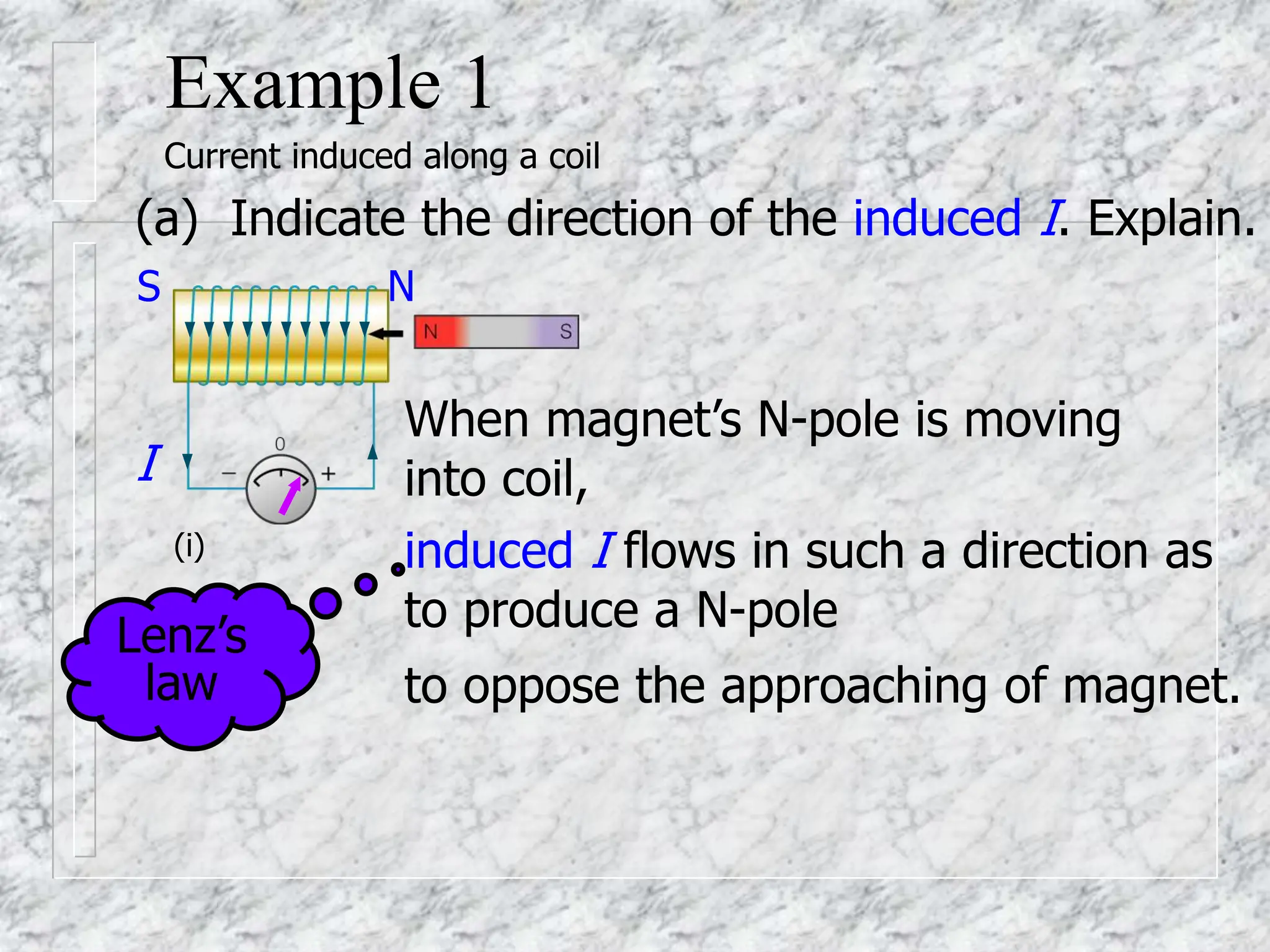 Electromagnetism Principles And Theory With Some Applications Ppt