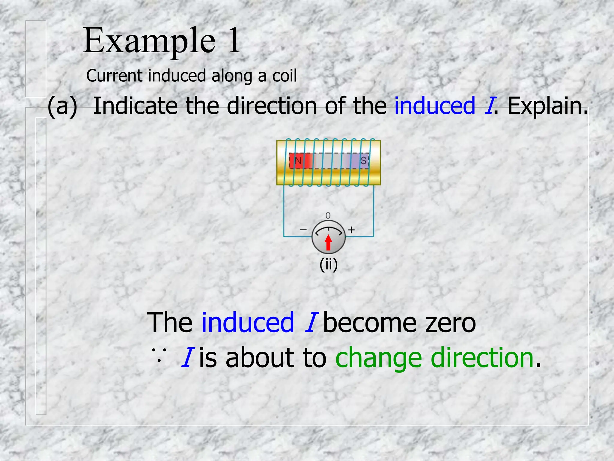 electromagnetism principles and theory with some applications. | PPTX