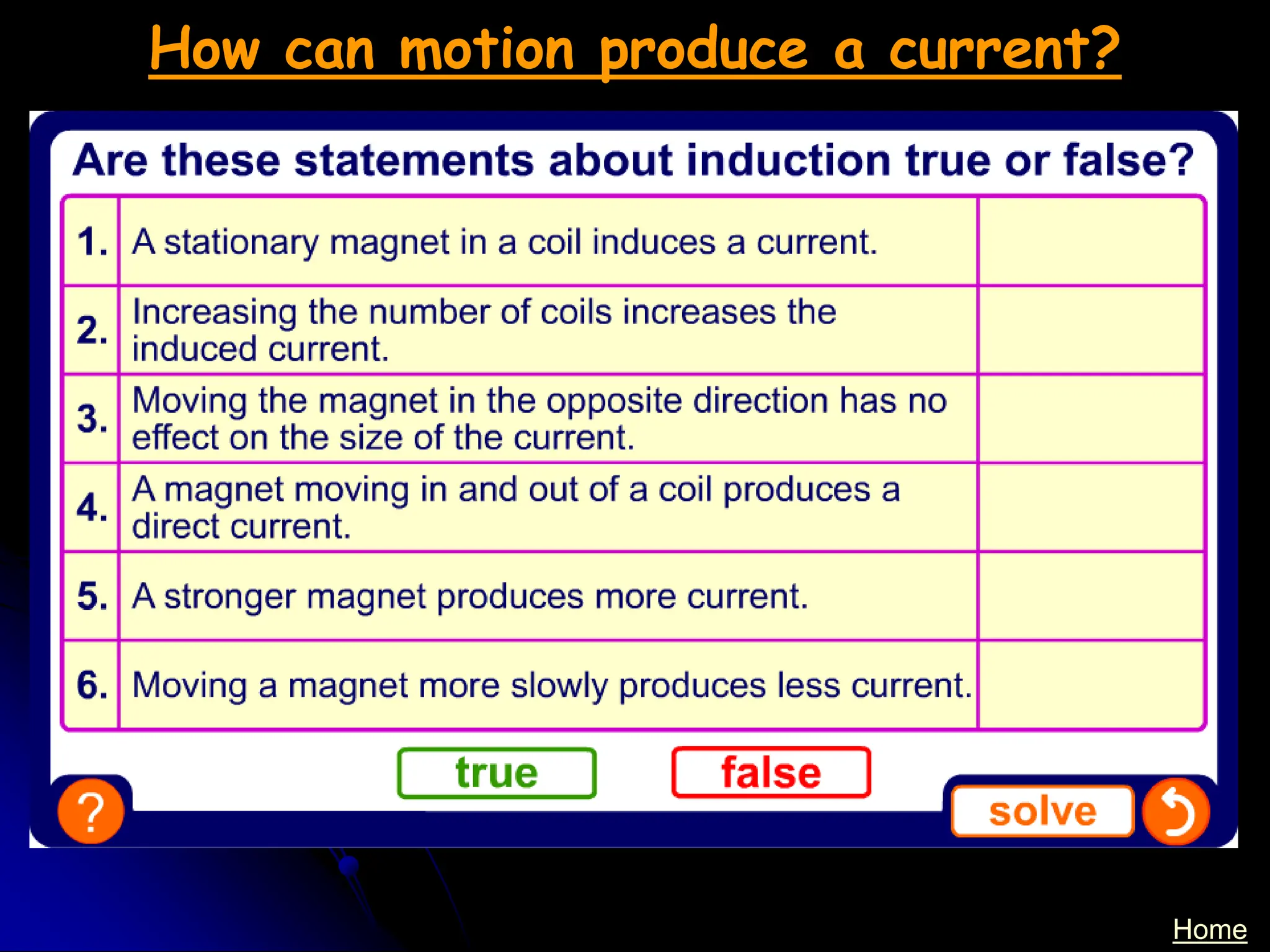 Electromagnetism Principles And Theory With Some Applications Ppt