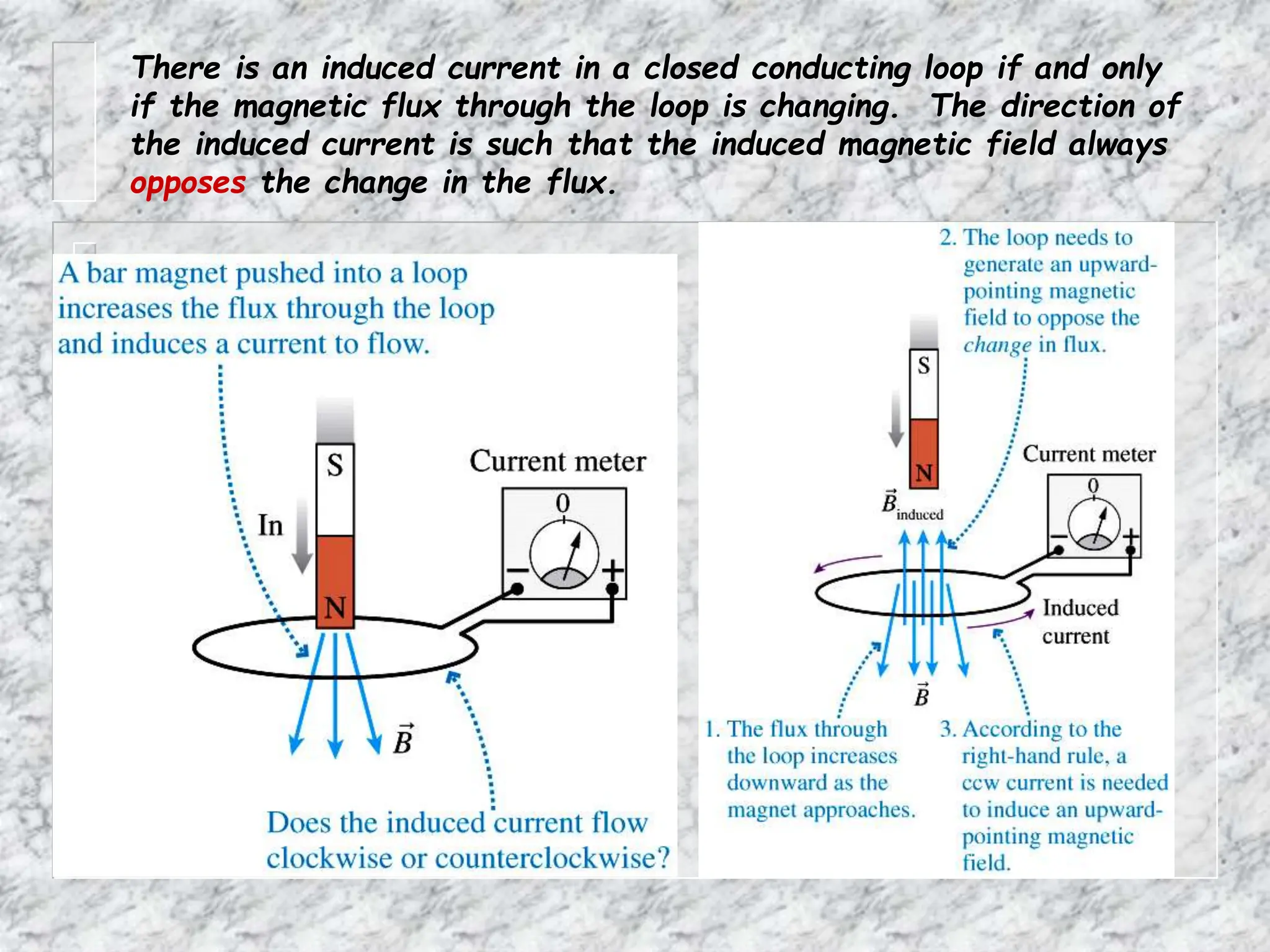 electromagnetism principles and theory with some applications. | PPTX