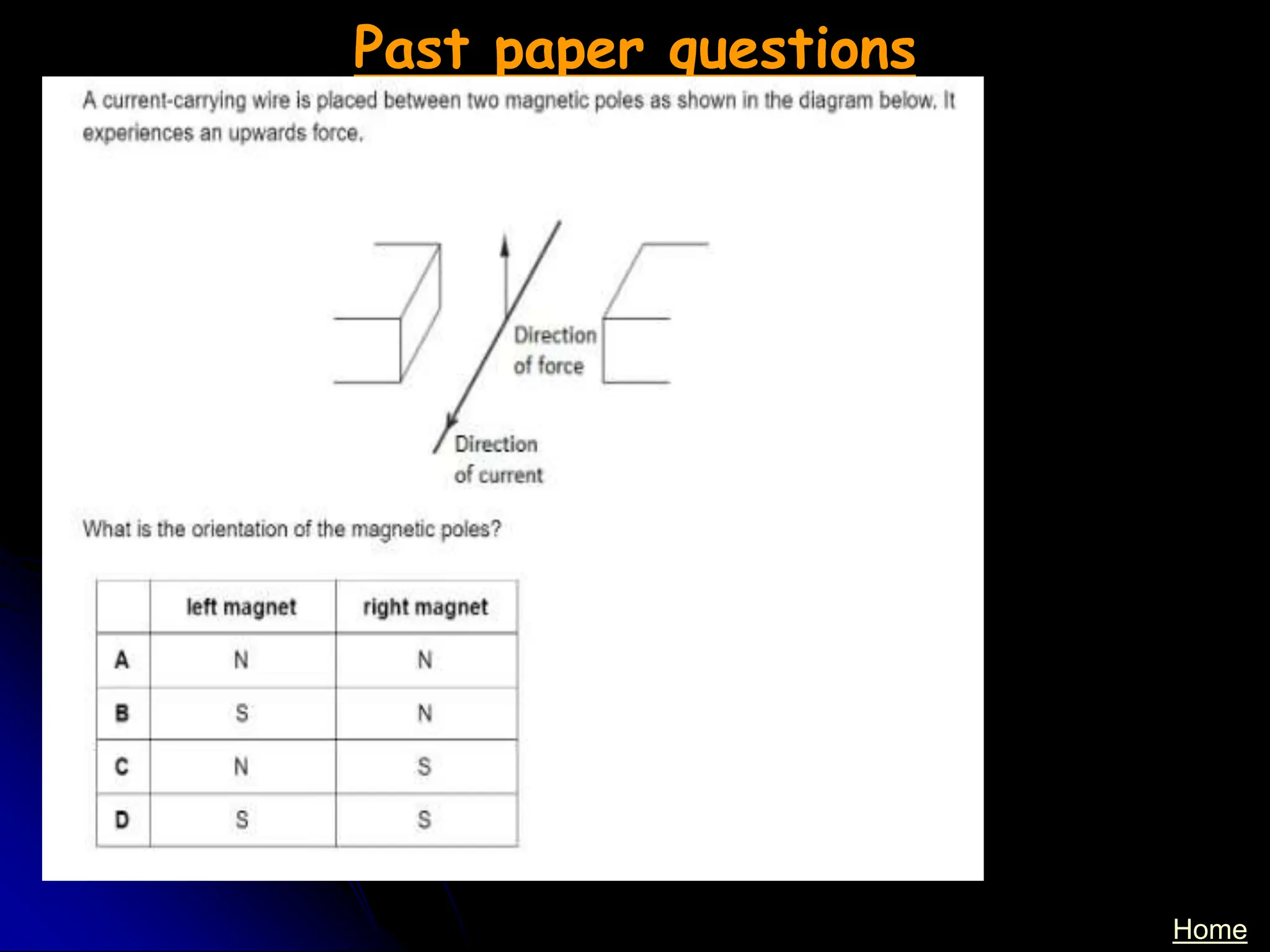 electromagnetism principles and theory with some applications. | PPT