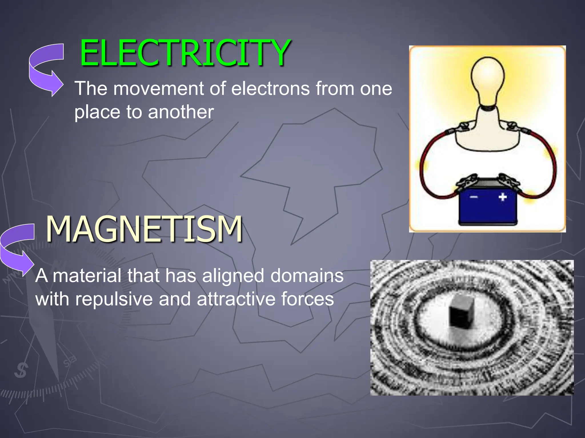 Electromagnetism, electricity, magnetism | PPTX