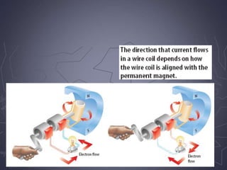 Electromagnetism, electricity, magnetism | PPTX