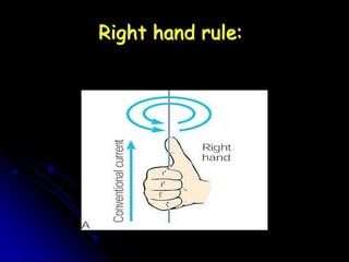 ELECTROMAGNETISM INTRODUCTION IN RADIOLOGY | PPT