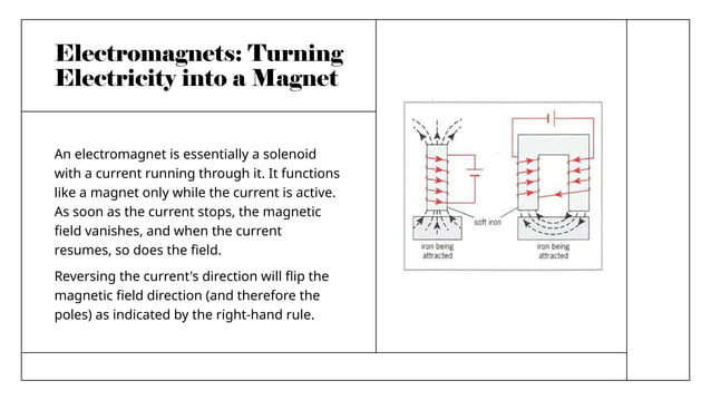 Introduction to Physics: Electromagnetism.pptx