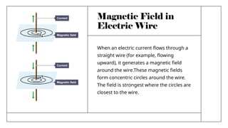 Introduction to Physics: Electromagnetism.pptx