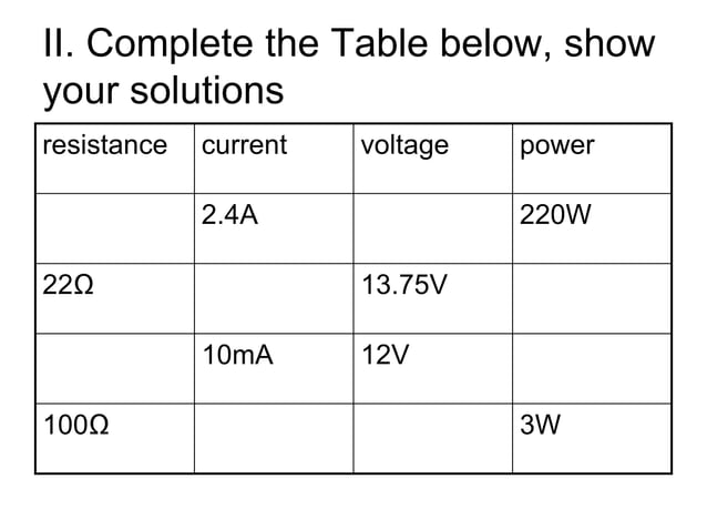COMPLETE FINAL EMAG PPT. | PPT