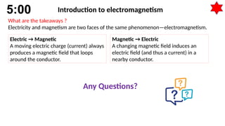 Electromagnetism DEMO lesson is a perfect lesson for teachers appearing ...