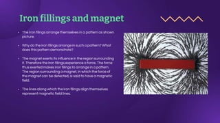 Electromagnetism Grade X/10 | PPTX