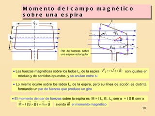 Electromagnetismo | PPT