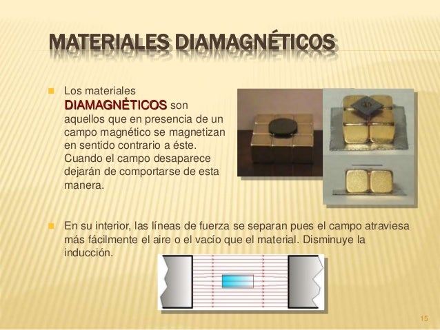 Electromagnetismo