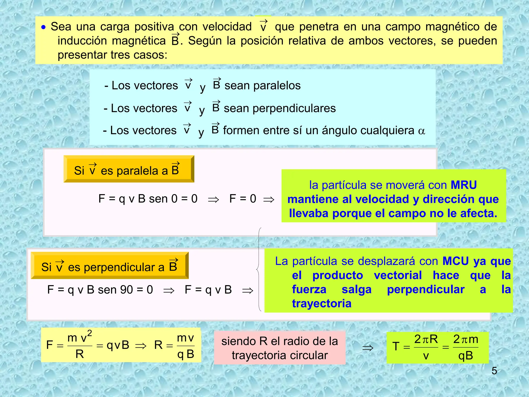 Presentación tema Electromagnetismo..pdf
