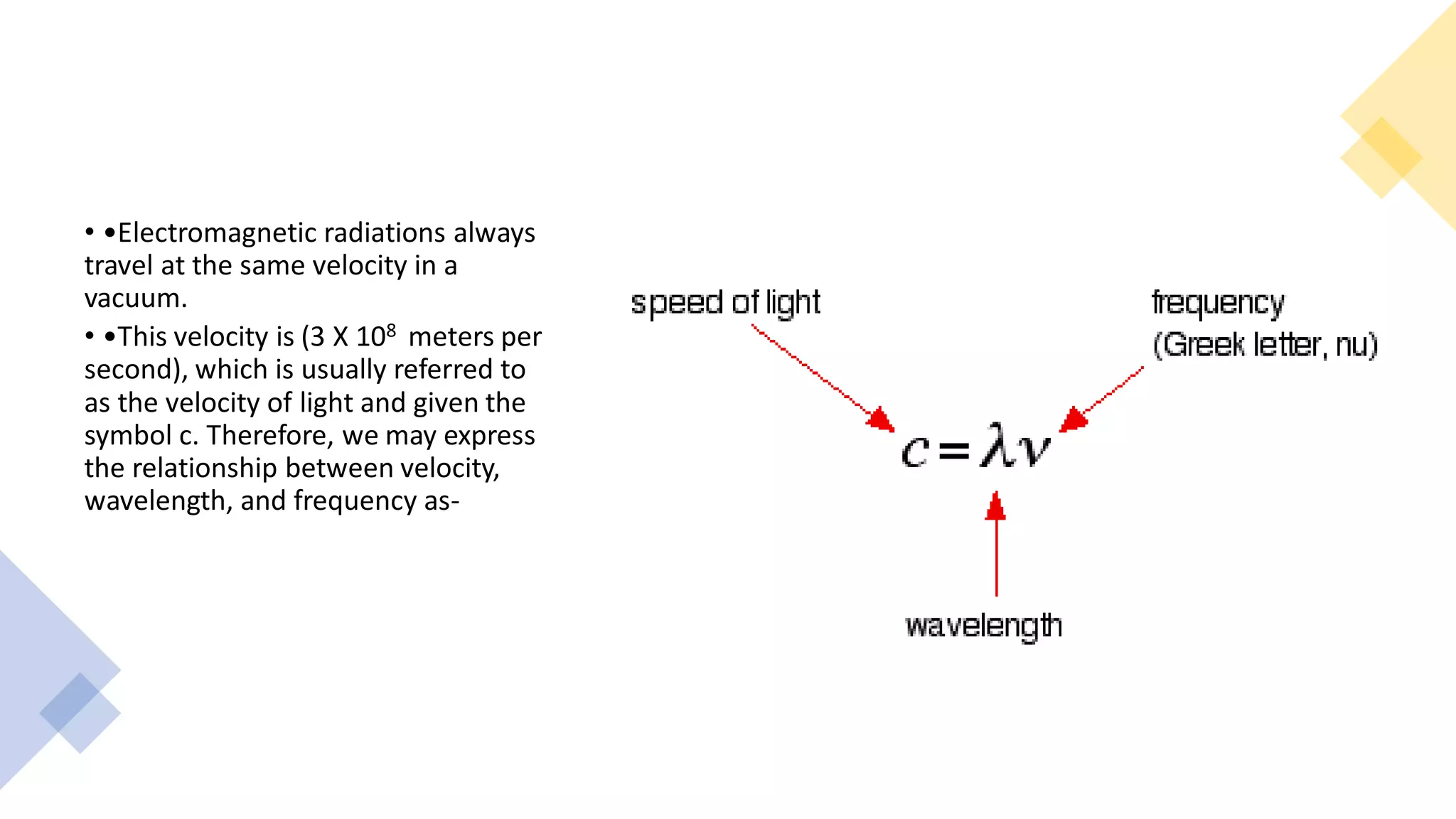 Electromagnetism PPT.pdf | Chemistry | Science