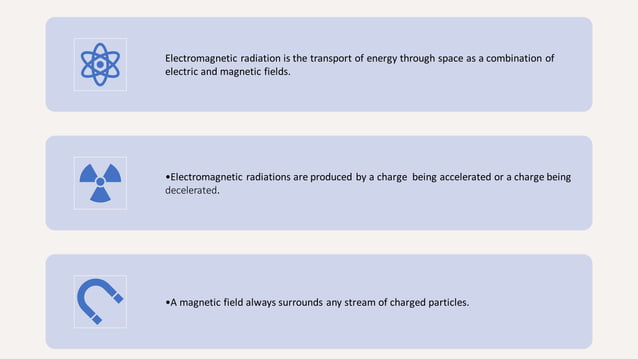 Electromagnetism PPT.pdf | Chemistry | Science