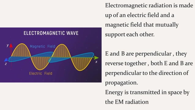 Electromagnetism PPT.pdf | Chemistry | Science