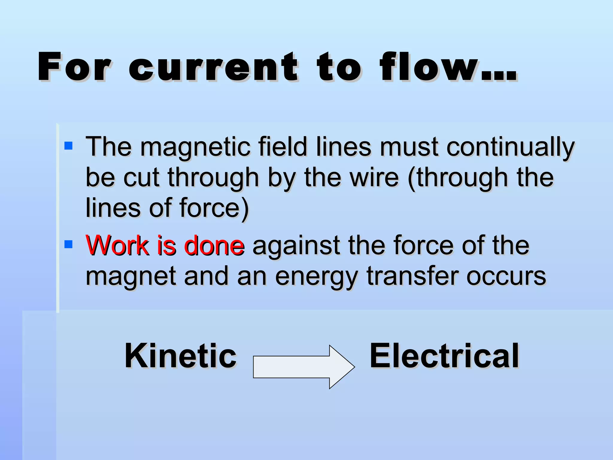 Electromagnetism | PPT