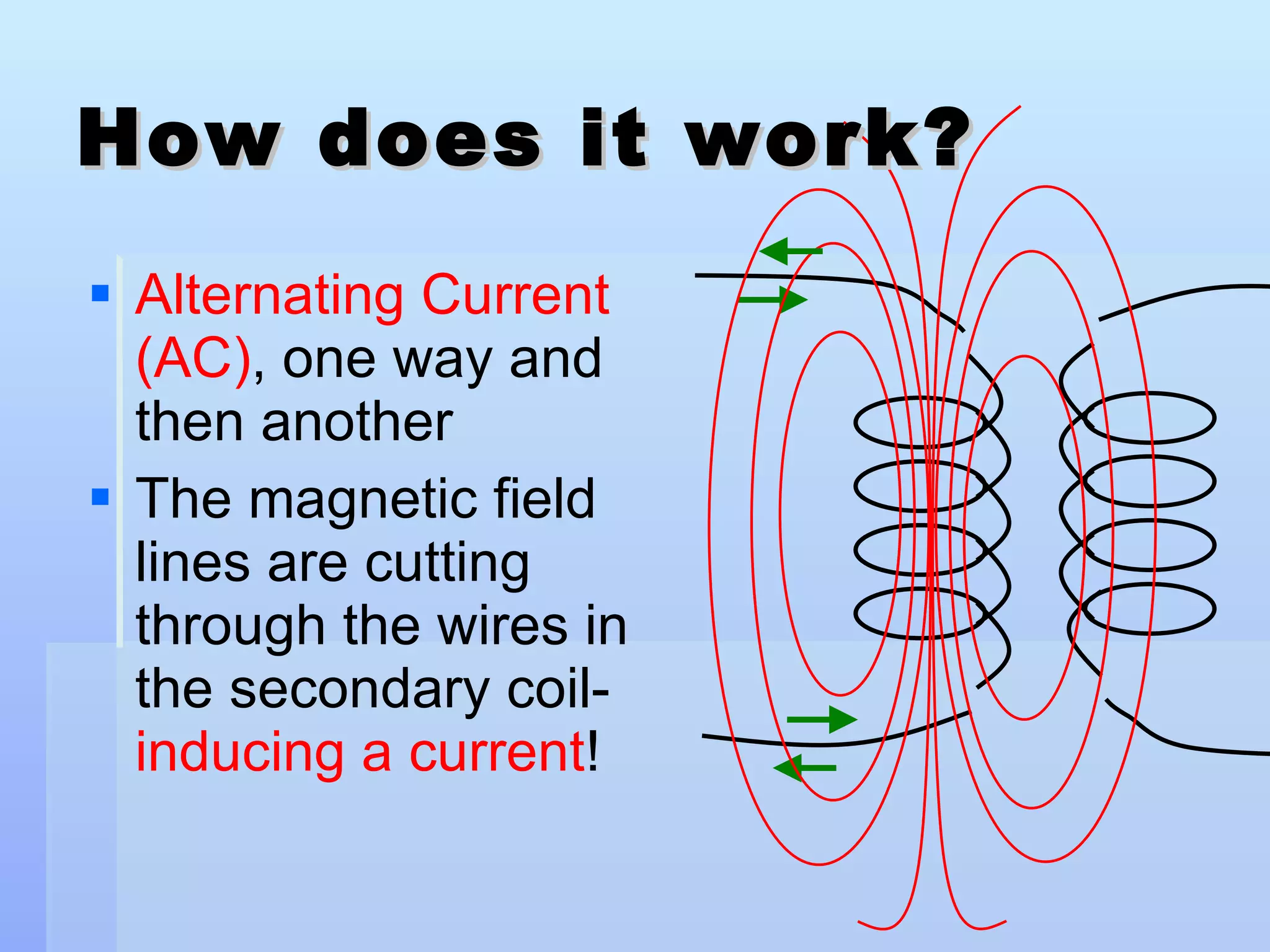 Electromagnetism | PPT