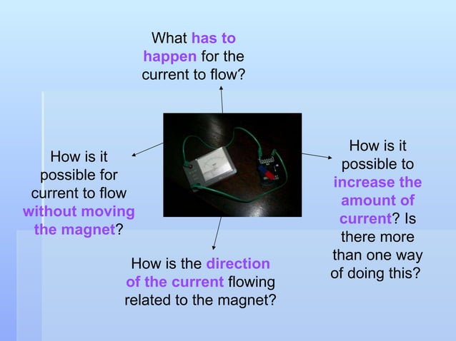 Electromagnetism | PPT