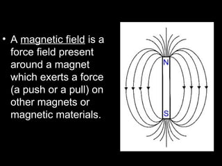 electromagnet slide show PowerPoint Presentation | PPT