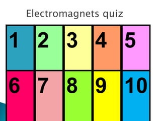 Electromagnets Quiz | PPT